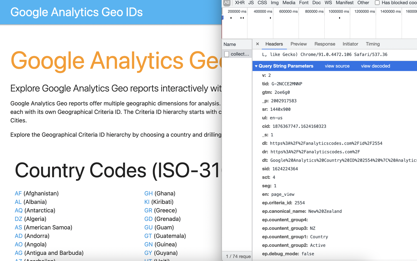 Google Analytics 4 Pageview Custom Dimensions and Content Groupings ...